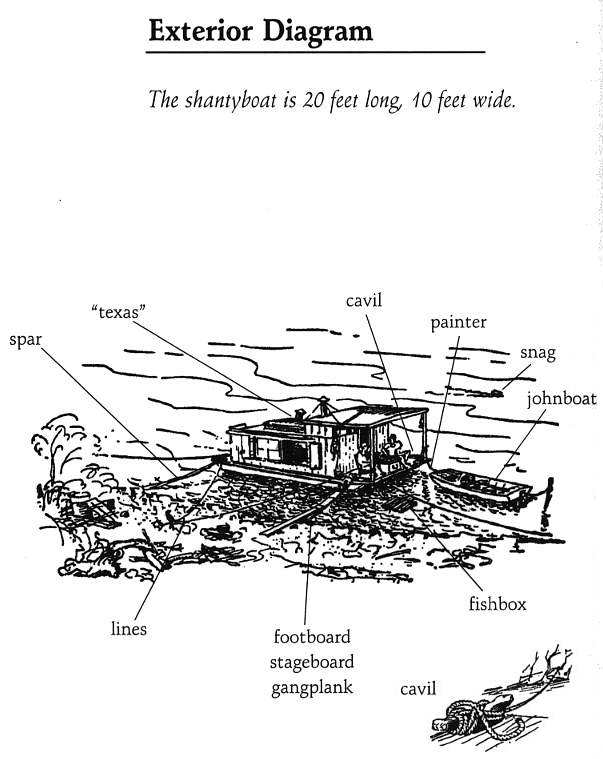 Drifting Away- by David Beede